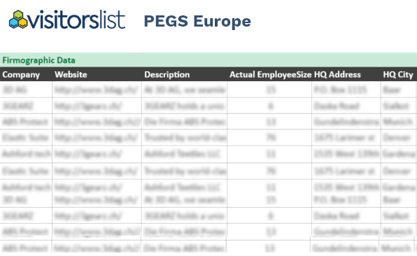 PEGS Europe 2024 Exhibitors List and Attendees List